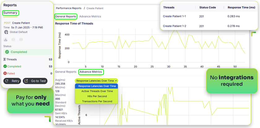 Streamline your API Process with AI | qAPI