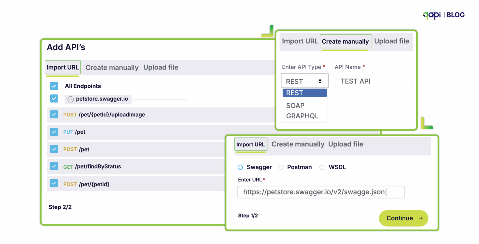 Mastering API Testing Automation: A Step-by-Step Approach - qAPI